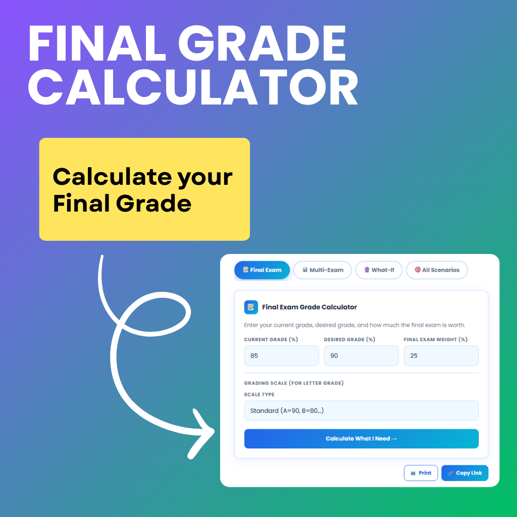 Final Grade Calculator – 100% Accurate, Instant Result