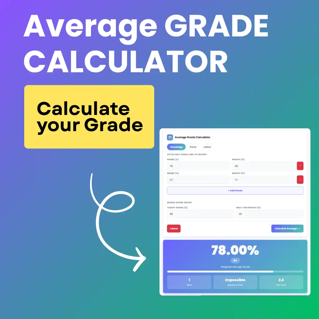 Free Grade Calculator – Instant Results For Students & Teachers