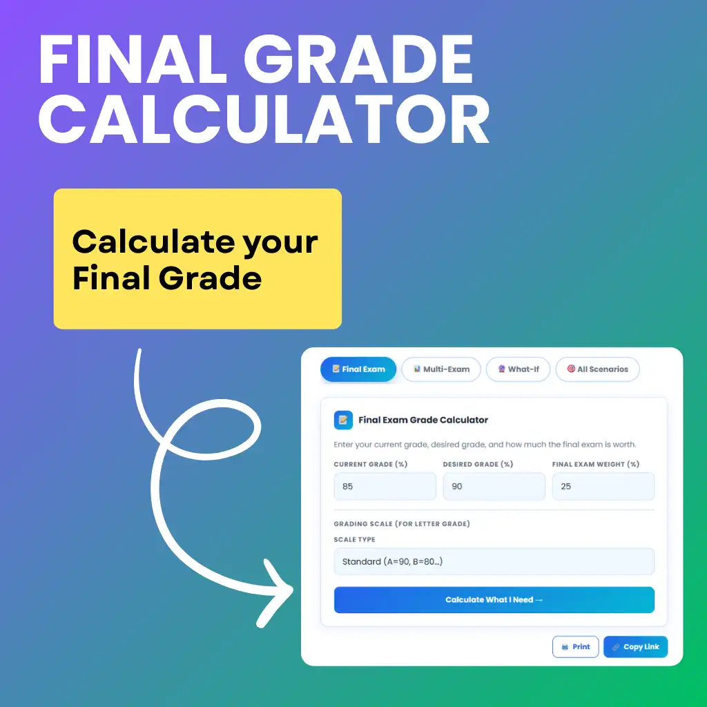 Final Grade Calculator – 100% Accurate, Instant Result