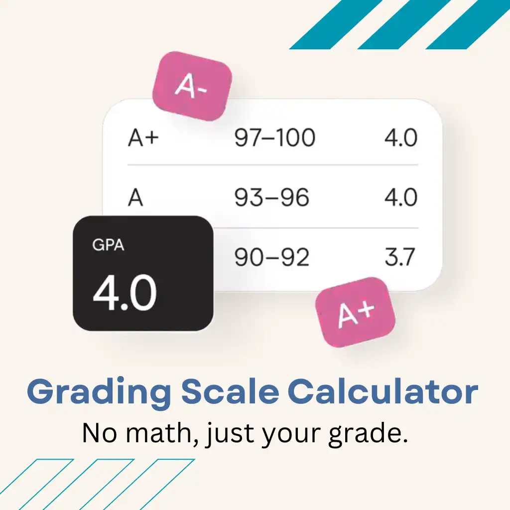 Grading Scale Calculator – Accurate GPA & Letter Grades
